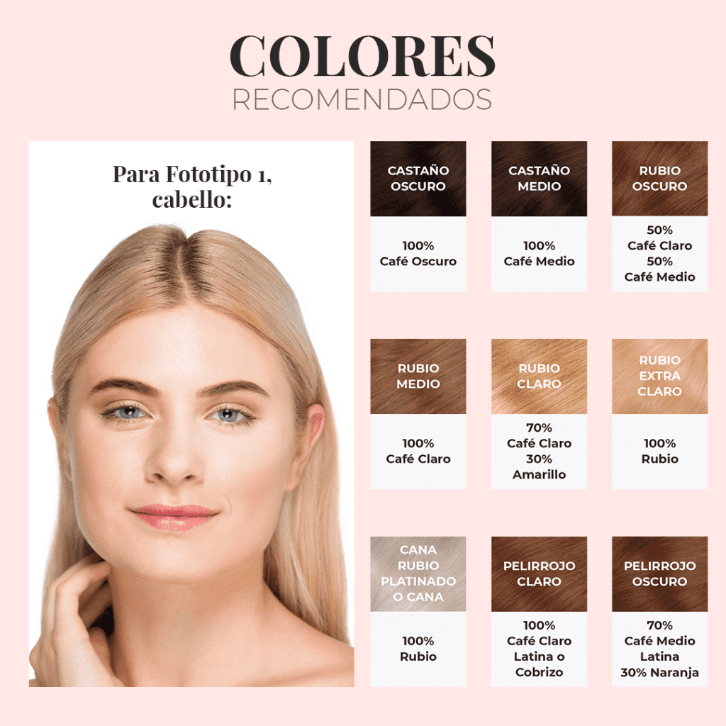 Cafe Claro Latina 5ML – Beauty Angels Store