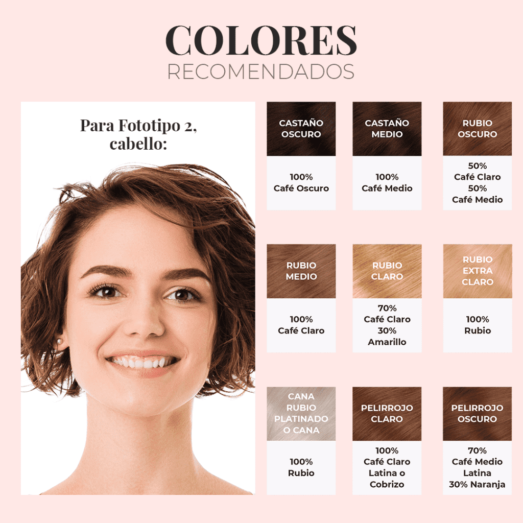 Cafe Claro Latina 5ML – Beauty Angels Store