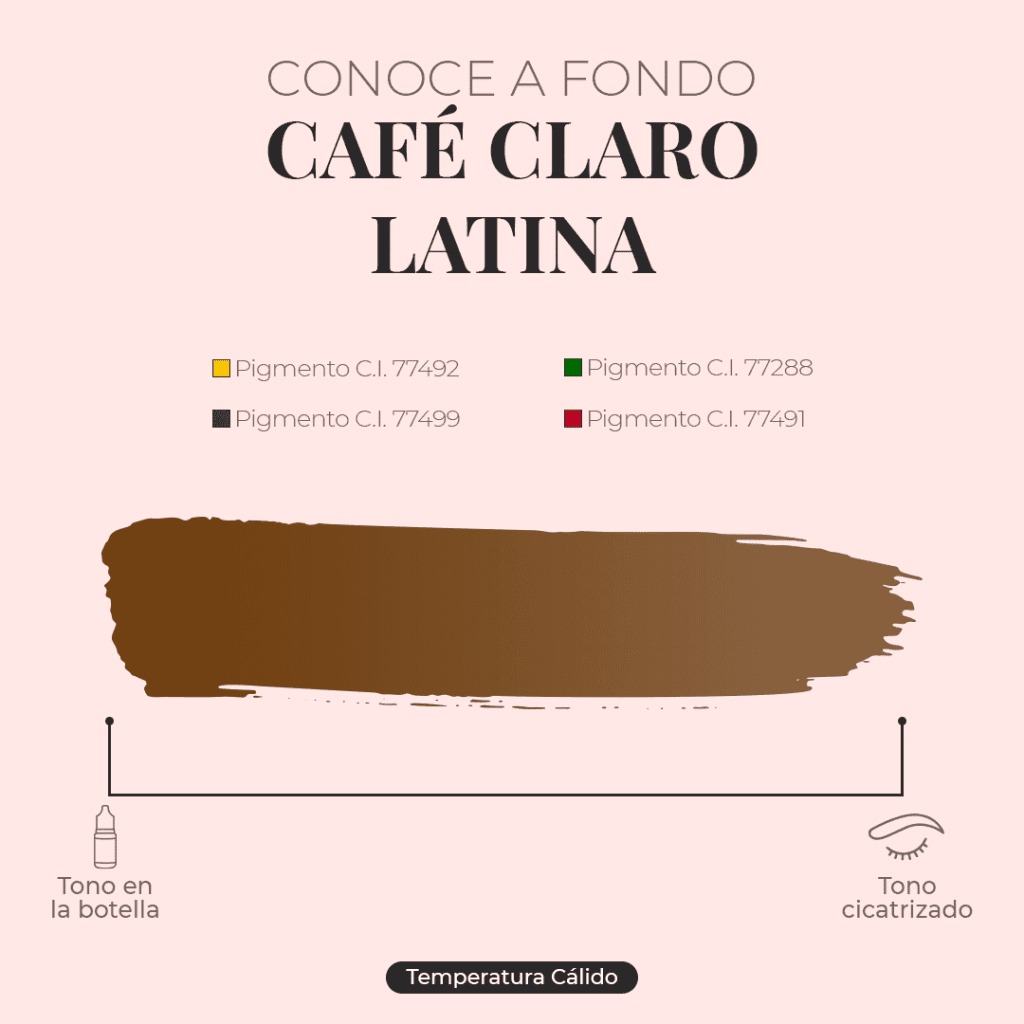 Cafe Claro Latina 5ML – Beauty Angels Store